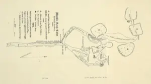 How to Read a Cave Map: Illustrated guide to all symbols – startcaving.com