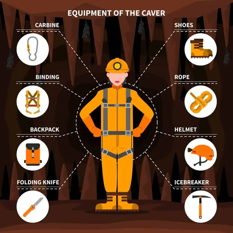 What Can Be Found in A Cave? – startcaving.com